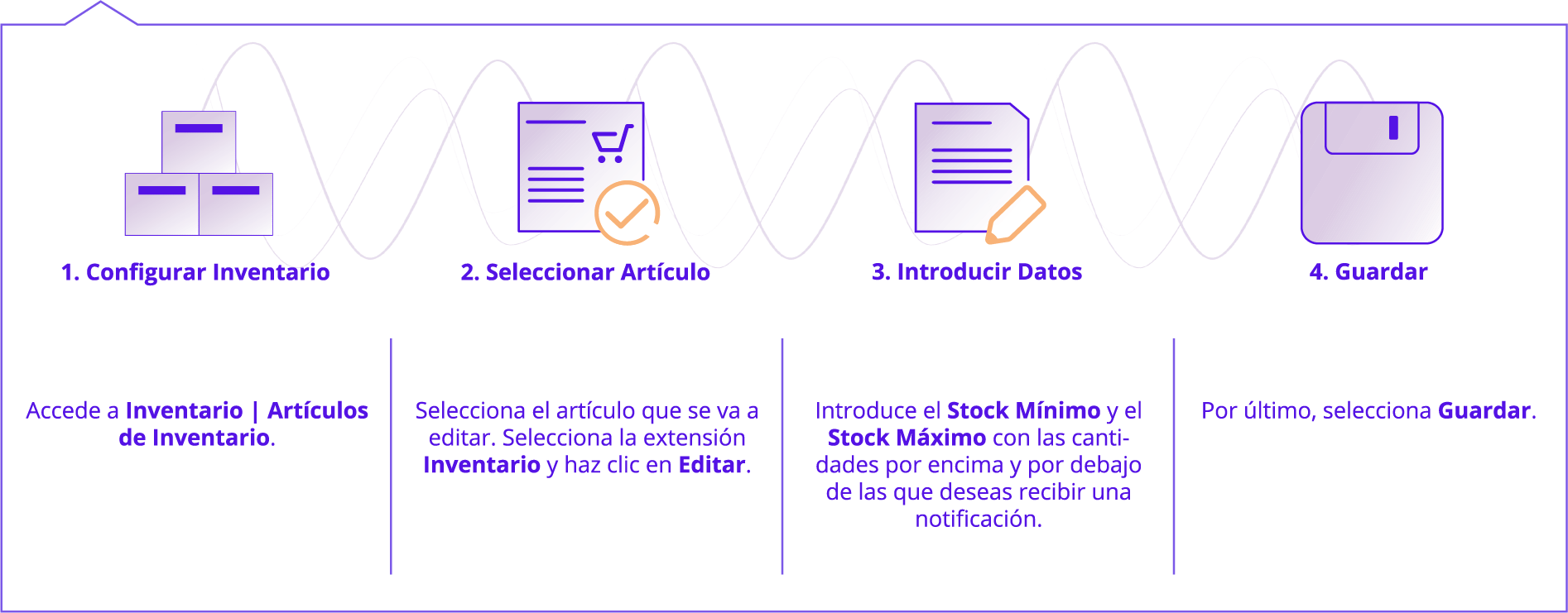 Configurar el stock mínimo y máximo - Jasmin Software